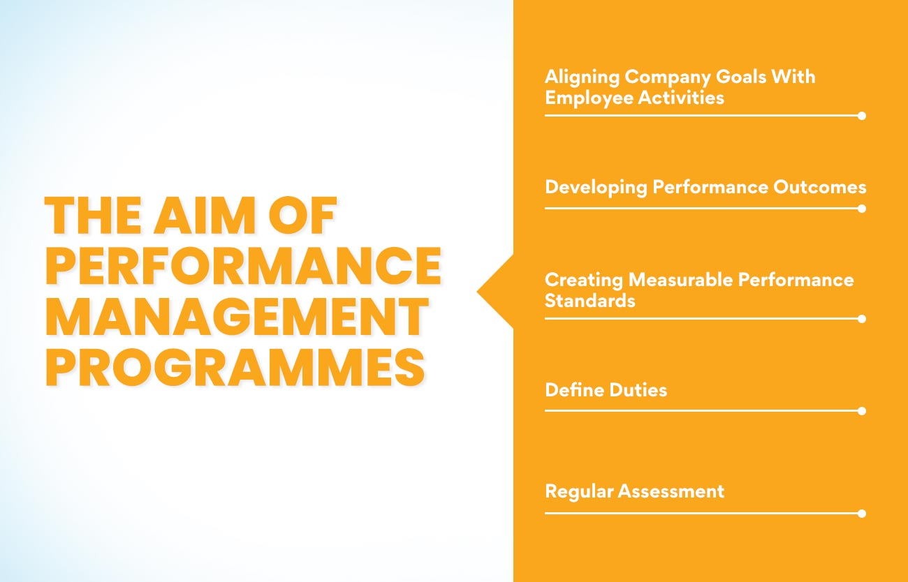 What is the importance of performance management? All you need to know