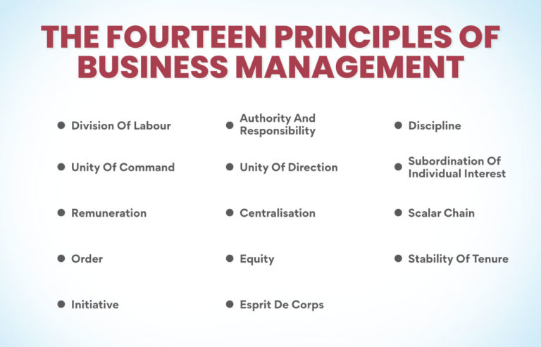 14 key principles of business management