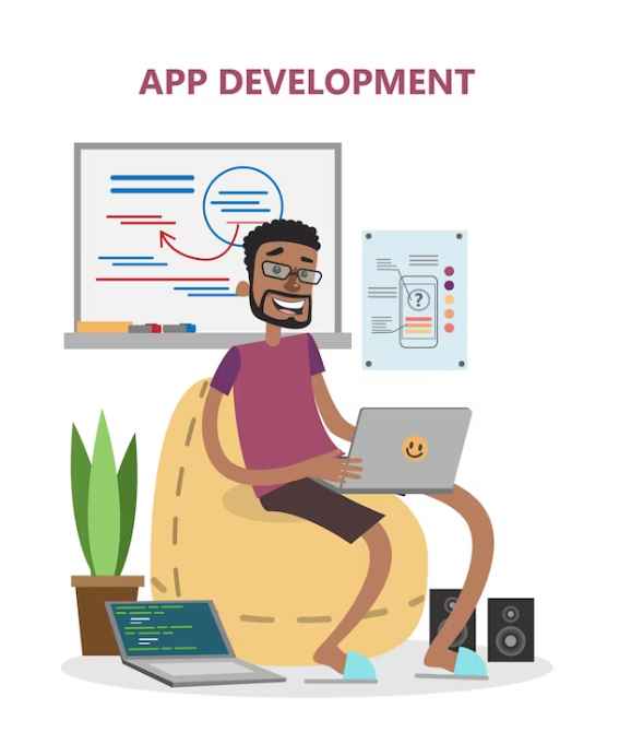 Top 35+ Flutter Interview Questions an Answers for 2024 | Edureka