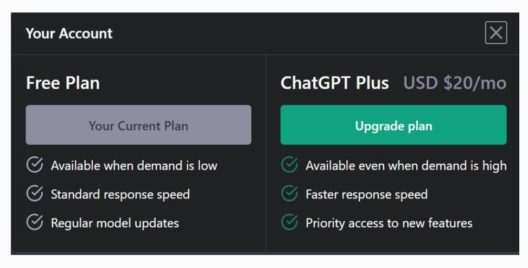 How to use ChatGPT-4? Everything you need to know in 2024