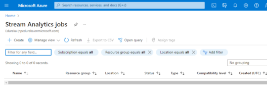 Azure Stream Analytics: Empowering Industrial Projects & OTT Streaming