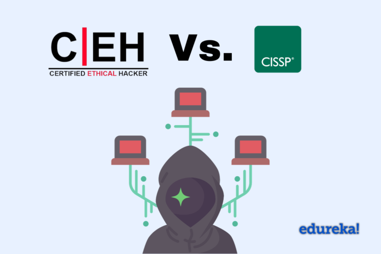 CEH vs CISSP Certification: A Detailed Comparison Guide For 2025