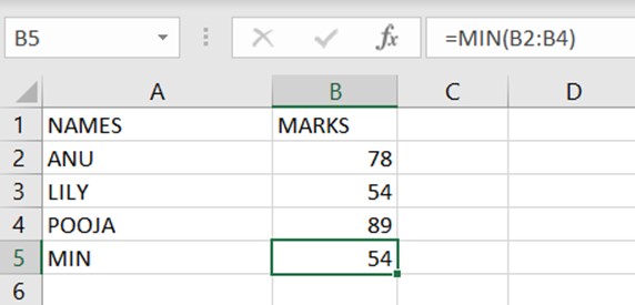 Mastering Excel Formulas: Essential Functions for Every Excel Users