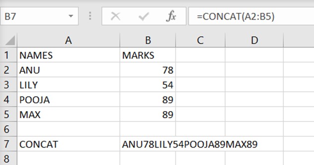 Mastering Excel Formulas: Essential Functions for Every Excel Users