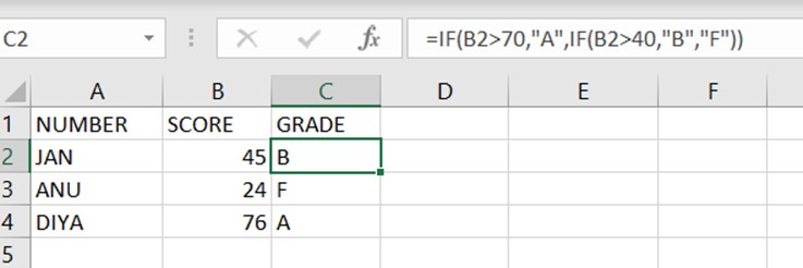 Mastering Excel Formulas: Essential Functions for Every Excel Users
