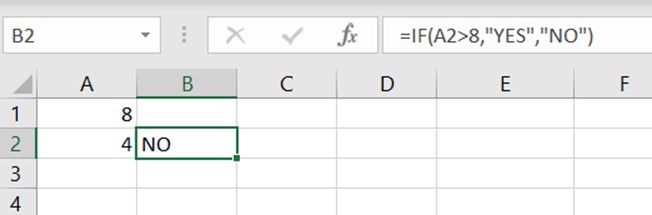 Mastering Excel Formulas: Essential Functions for Every Excel Users
