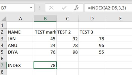 Mastering Excel Formulas: Essential Functions for Every Excel Users