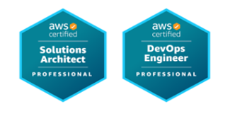 AWS Certification Path for 2025 - Exam Levels, Format, Cost