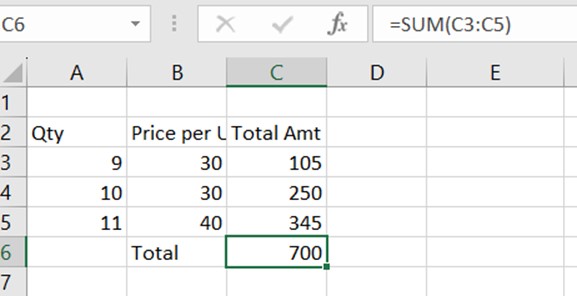 Mastering Excel Formulas: Essential Functions for Every Excel Users