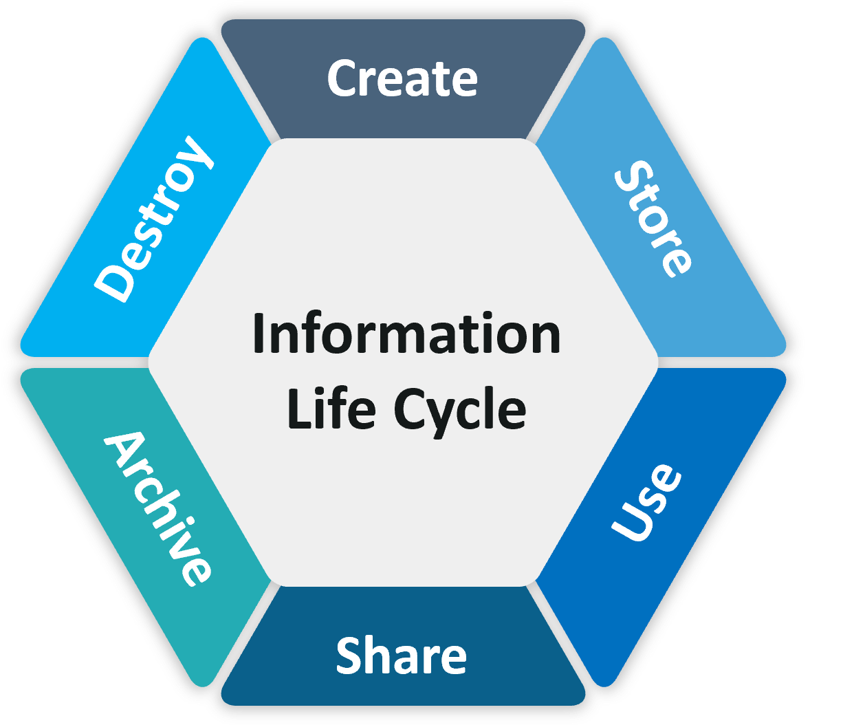 Top 30 CISSP Interview Questions and Answers for 2025 [Updated]
