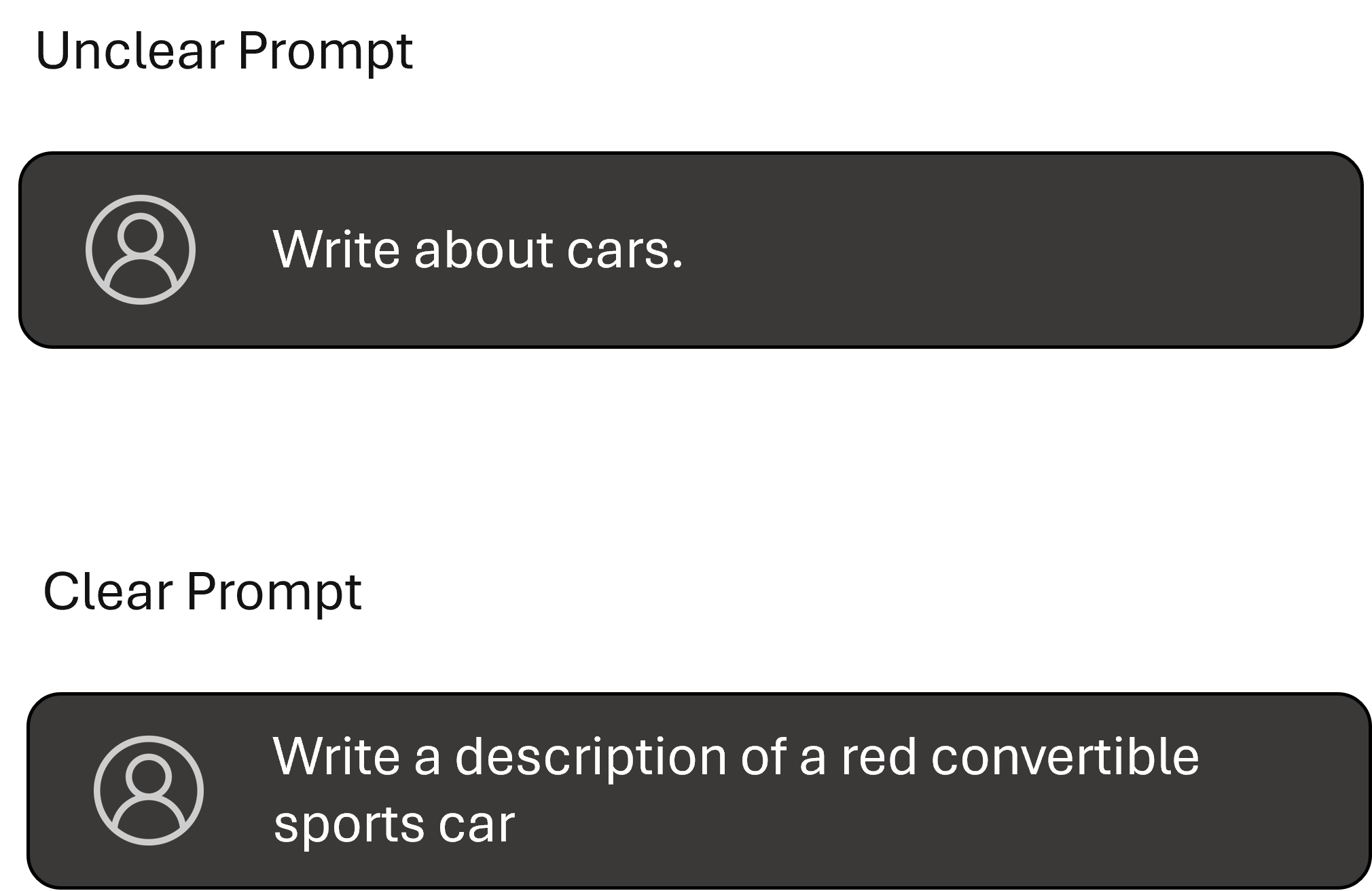 Generative AI Tutorial: A Complete Guide for Generative AI with Examples