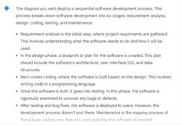 Top 15 Generative AI Tools in 2025 and Their Applications