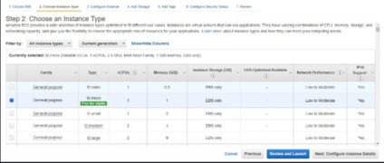What is Amazon Machine Image (AWS AMI)? Explained