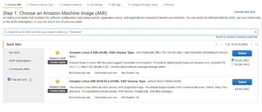 What is Amazon Machine Image (AWS AMI)? Explained