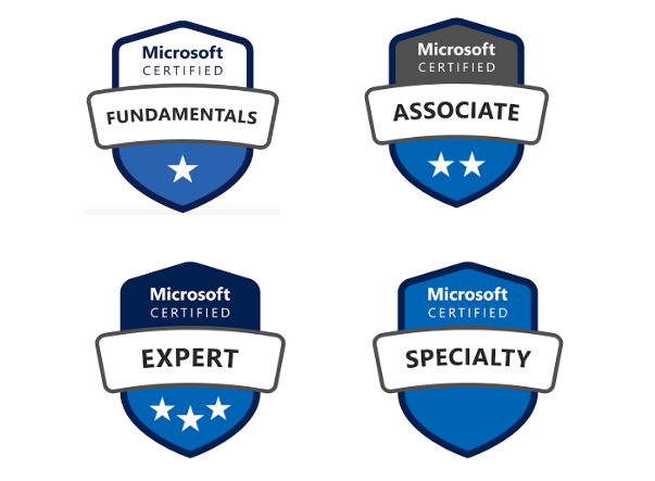 Guide to Azure Certification Path: Levels, Exams, and Career Benefits