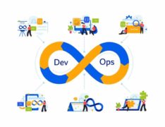 DevOps Roadmap: Your Guide to Become a DevOps Engineer