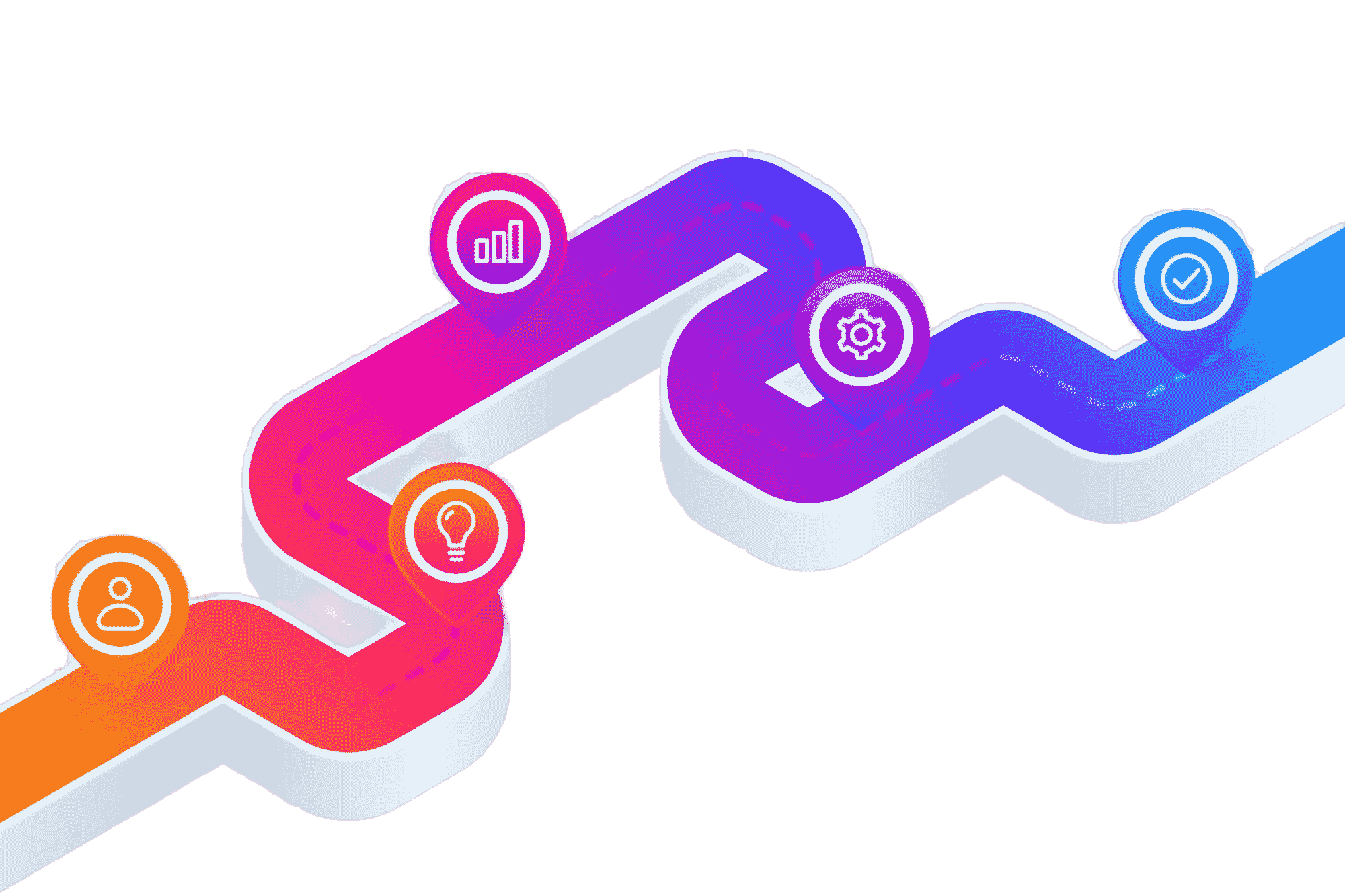 Cyber Security Roadmap for Beginners : Career Path, Skills, and Salary