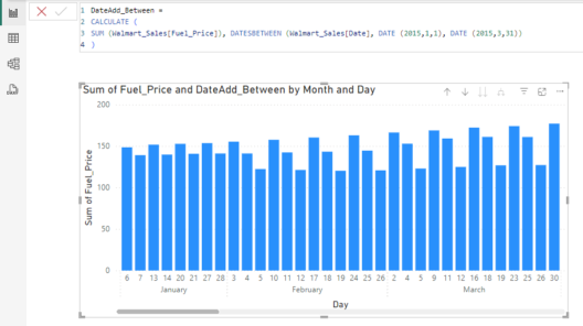 Time Intelligence Functions in Power BI: A Comprehensive Guide