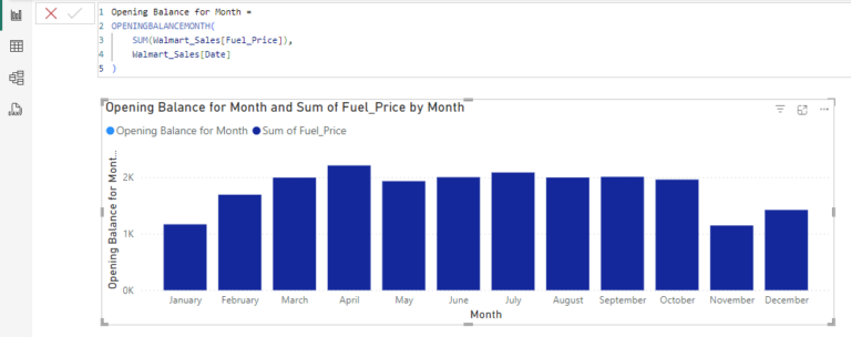 Time Intelligence Functions in Power BI: A Comprehensive Guide