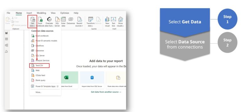 Time Intelligence Functions in Power BI: A Comprehensive Guide