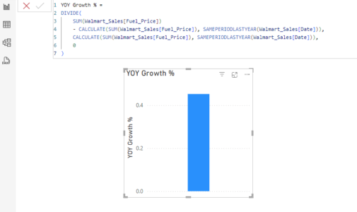 Time Intelligence Functions in Power BI: A Comprehensive Guide