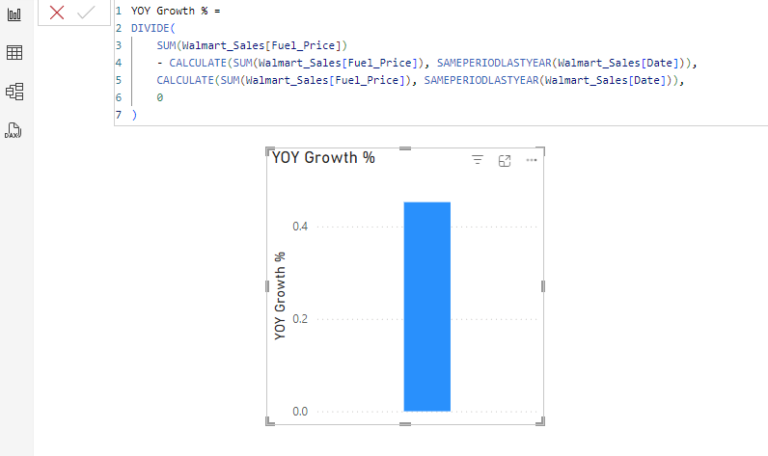 Time Intelligence Functions in Power BI: A Comprehensive Guide