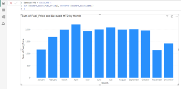 Time Intelligence Functions in Power BI: A Comprehensive Guide