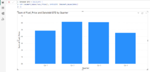Time Intelligence Functions in Power BI: A Comprehensive Guide