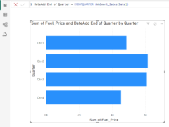 Time Intelligence Functions in Power BI: A Comprehensive Guide
