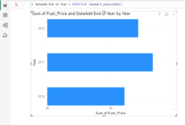 Time Intelligence Functions in Power BI: A Comprehensive Guide