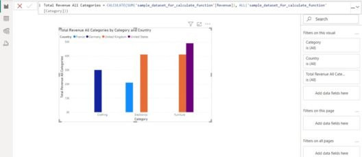 The CALCULATE() Function in Power BI: A Comprehensive Guide