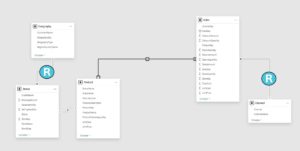 Understanding Cardinality in Power BI: A Comprehensive Guide