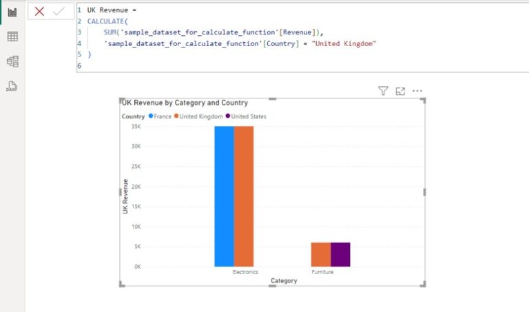 The CALCULATE() Function in Power BI: A Comprehensive Guide