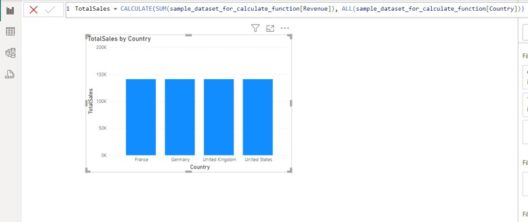 The CALCULATE() Function in Power BI: A Comprehensive Guide