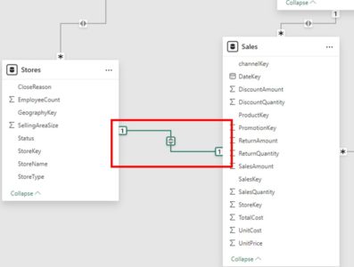 Understanding Cardinality in Power BI: A Comprehensive Guide