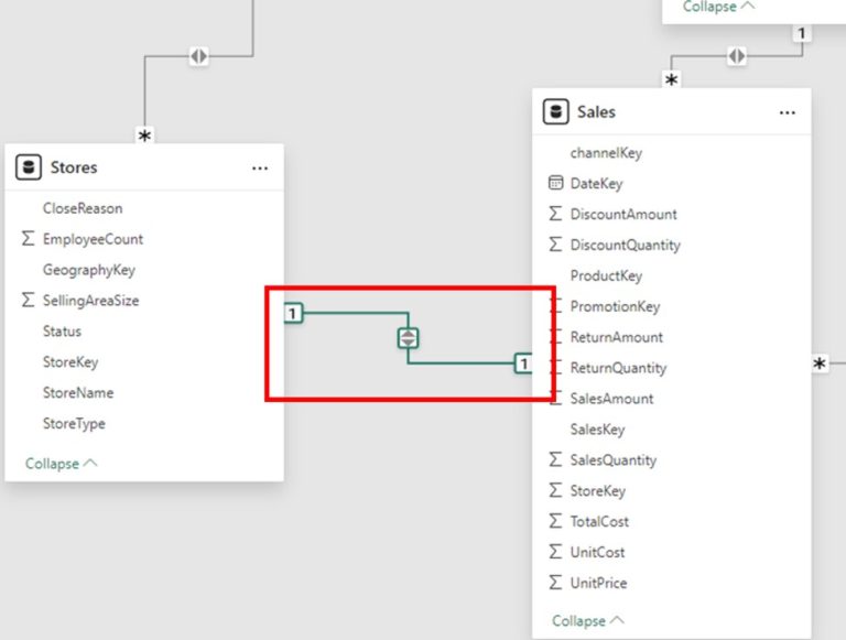 Understanding Cardinality in Power BI: A Comprehensive Guide