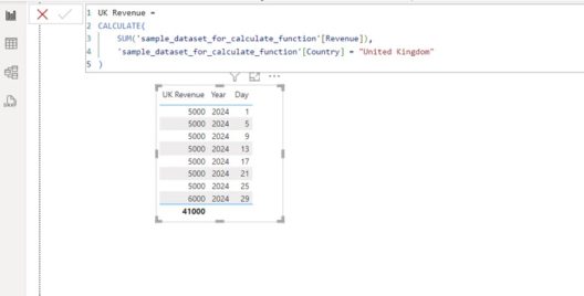 The CALCULATE() Function in Power BI: A Comprehensive Guide