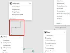 Understanding Cardinality in Power BI: A Comprehensive Guide