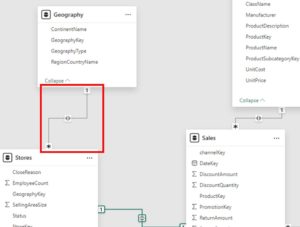Understanding Cardinality in Power BI: A Comprehensive Guide
