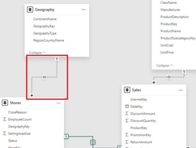 Understanding Cardinality in Power BI: A Comprehensive Guide