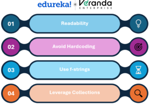 Literals in Python: A Comprehensive Guide for Beginners