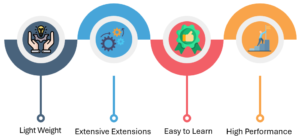 Flask Python: A Comprehensive Guide to Building Web Applications