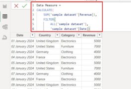 Power BI Running Total: Easy Methods to Calculate - Edureka
