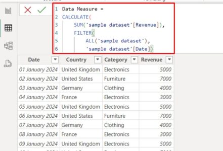 Power BI Running Total: Easy Methods to Calculate - Edureka