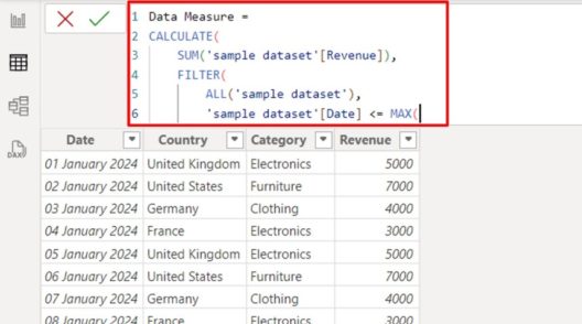 Power BI Running Total: Easy Methods to Calculate - Edureka