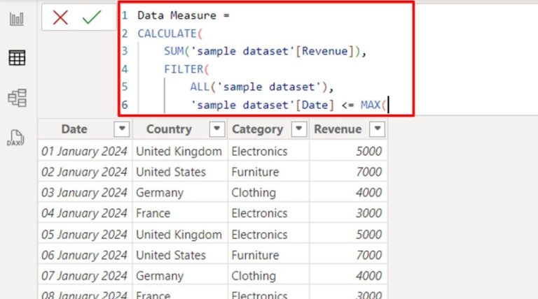 Power BI Running Total: Easy Methods to Calculate - Edureka