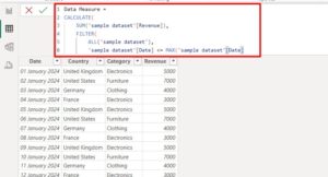 Power BI Running Total: Easy Methods to Calculate - Edureka