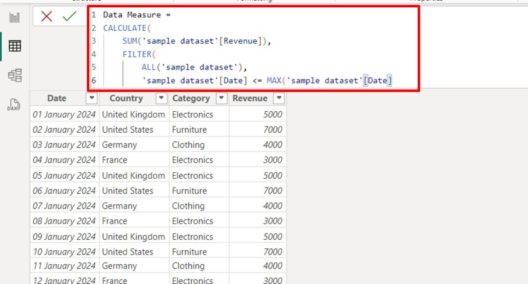 Power BI Running Total: Easy Methods to Calculate - Edureka