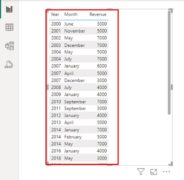 Power BI Running Total: Easy Methods to Calculate - Edureka