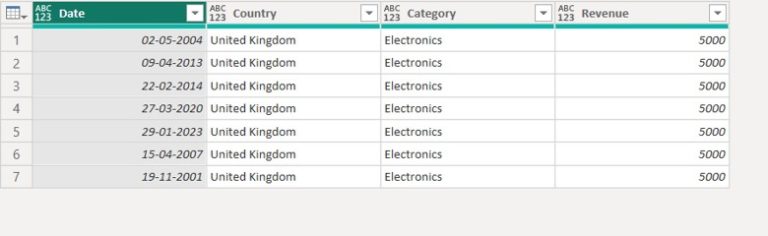 Group By in Power BI: Simplify and Summarize Data Efficiently